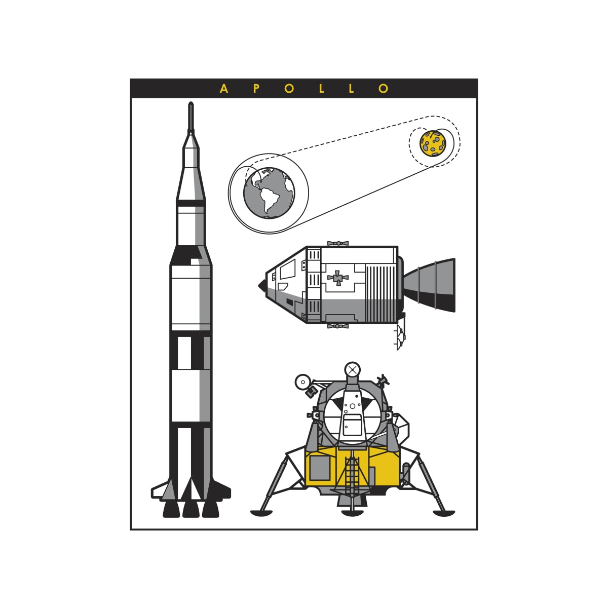 Apollo Spacecraft Clip Art