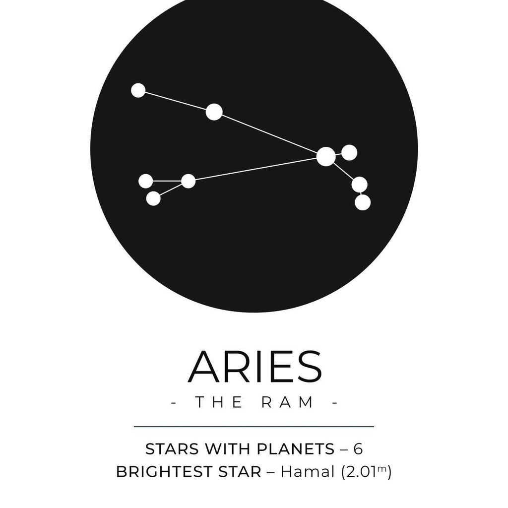 Aries Wall Art | Prints, Framed Prints And Multi Panel Art