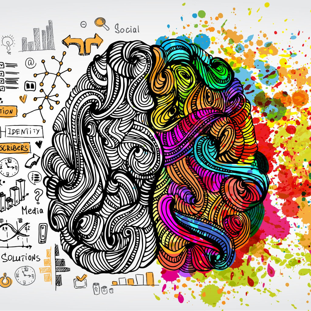 Brain Wall Art | Prints, Framed Prints And Multi Panel Art