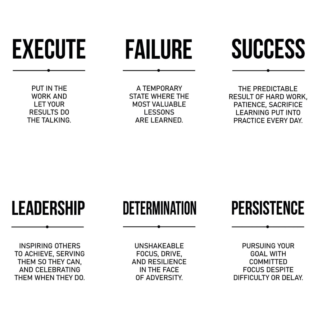 Leadership Wall Art | Prints, Framed Prints And Multi Panel Art