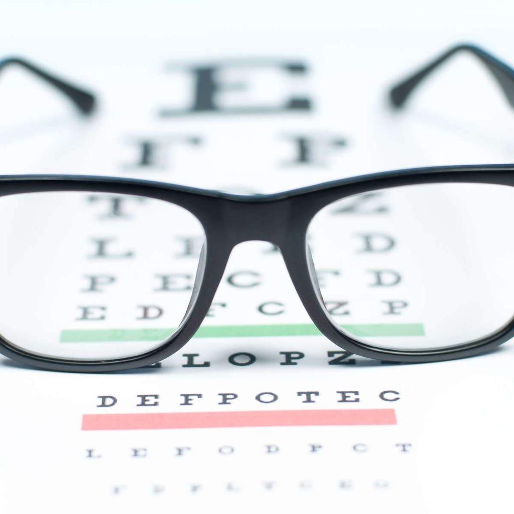 Optometry Wall Art | Prints, Framed Prints And Multi Panel Art