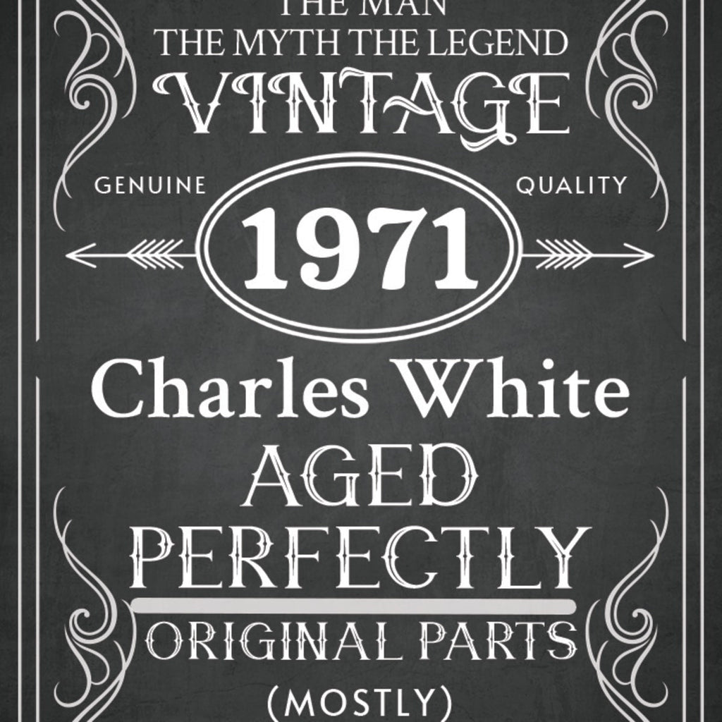 Quality Wall Art | Prints, Framed Prints And Multi Panel Art