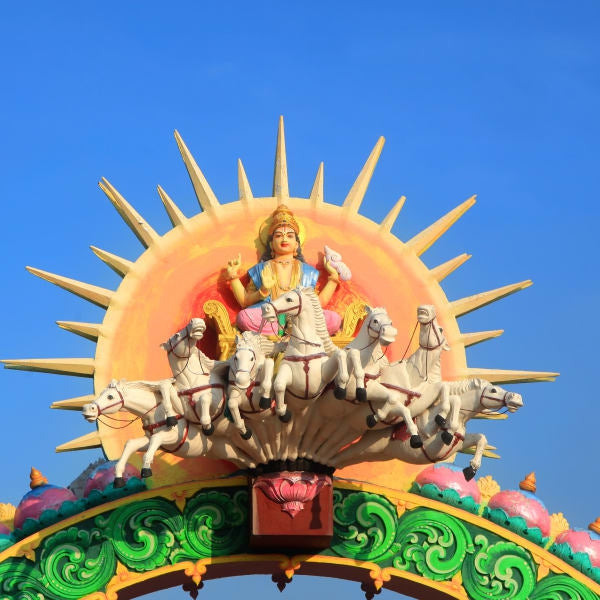 Surya Wall Art | Prints, Framed Prints And Multi Panel Art